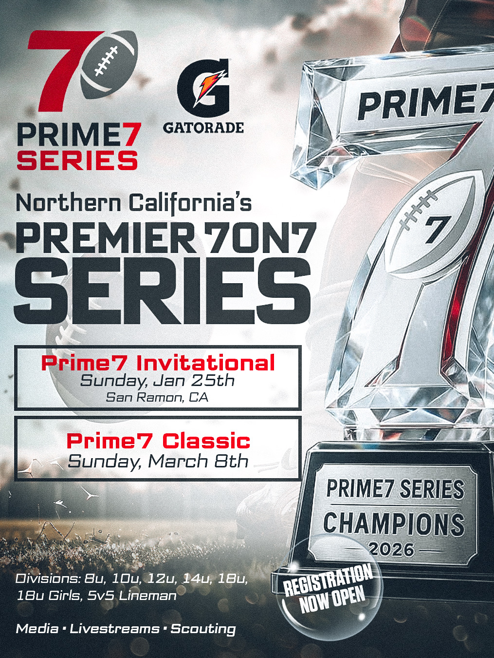 Prime7 Series – NorCal 7v7 Football Tournaments 2026